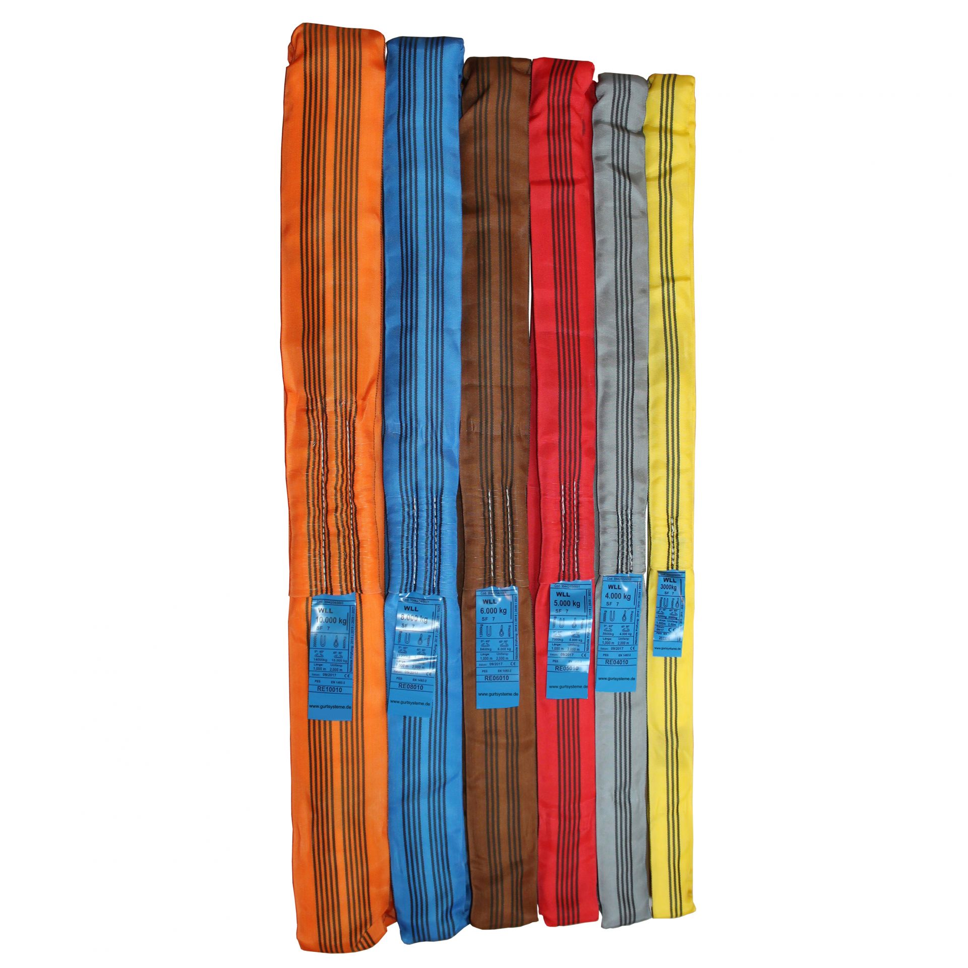 Rundschlingen aus Polyester mit Einfachmantel oder Doppelmantel